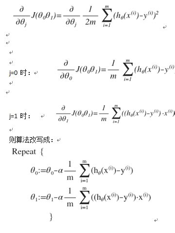 梯度下降实现案例含python代码 jude python 博客园