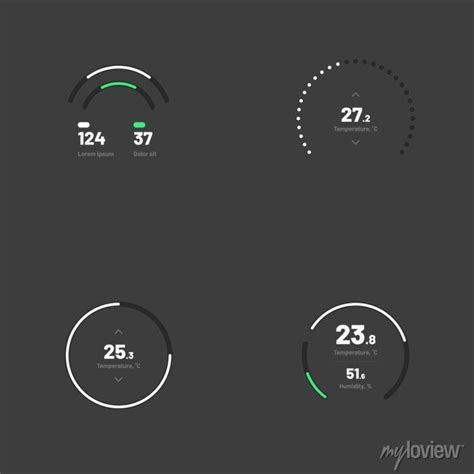 Set With Collection Of Indicator Template Dashboard Ui And Ux Posters For The Wall • Posters