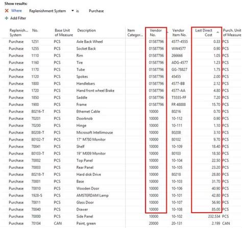 everything you need to know about microsoft dynamics nav 2016