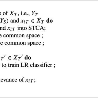 Pseudo Code Of Our Detection Model Download Scientific Diagram