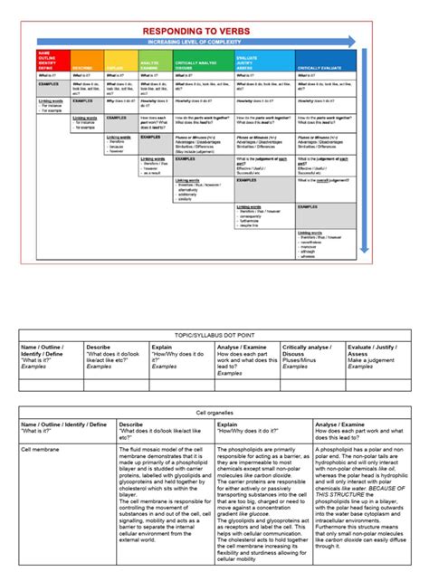 Alarm Matrix Download Free Pdf Cell Membrane Lipid Bilayer Alarm Matrix Download Free Pdf Cell Membrane Lipid Bilayer