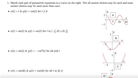 Solved Match Each Pair Of Parametric Equations To A Curve On Chegg Com