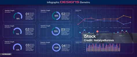 차트 대시 보드 금융 분석 차트 미래 지향적 인 웹 관리자 패널 및 거래 분석 웹 사이트 Ui 최소한의 인포 그래픽 템플릿 통계 그래프 또는 진행 대시보드 열 벡터 개념에