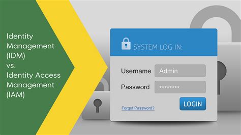 the critical role of idm and iam in modern cybersecurity practices by