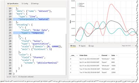 Deneb Template Line Chart With Curve Smoothing Deneb Showcase Enterprise DNA Forum