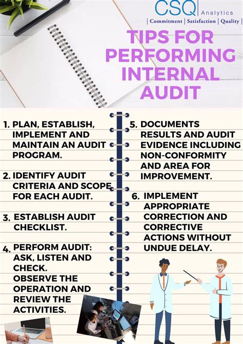 Csq Analytics Sdn Bhd On Linkedin Csq Csqanalytics Qualitycontrol