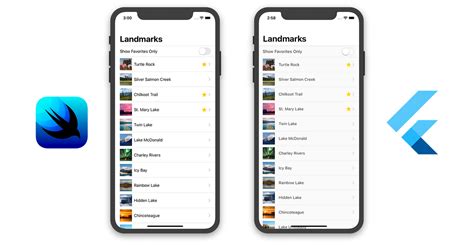 Building The Swiftui Sample App In Flutter By Albert Lardizabal Flutter Nyc Medium