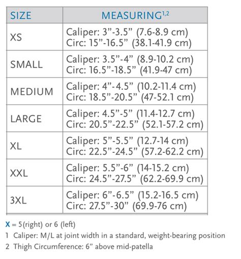 Össur Rebound Dual Tsb Custom Bracing And Orthopedics Inc