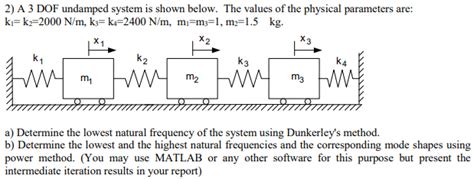 Solved A DOF Undamped System Is Shown Below The Values Chegg