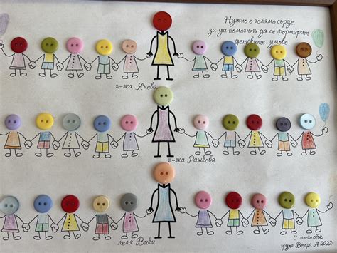 РЦПППО София град с творческа инициатива за Ден на усмивката Регионален център за подкрепа на