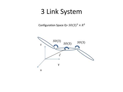 Ppt On Reorienting Linked Rigid Bodies Using Internal Motions