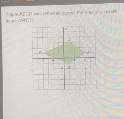 Figure ABCD Was Reflected Across The X Axis To Create Figure A B C D Math
