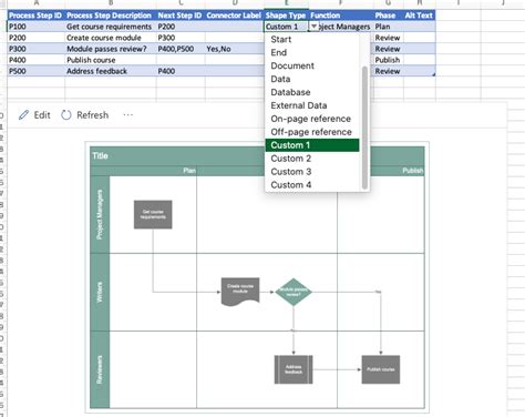 Excel Data Visualizer Template Shape Notation Mapping Update Microsoft Qanda