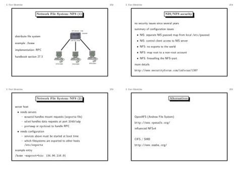 Network File System NFS Distribute File System Example Home