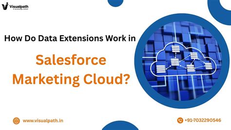 How Do Data Extensions Work In Salesforce Marketing Cloud Best Software Training Institute In
