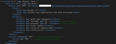 Post Request Not Working Correctly Dataminer Dojo