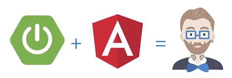 How To Deploy Angular Spring Boot App As Single Deployment Unit
