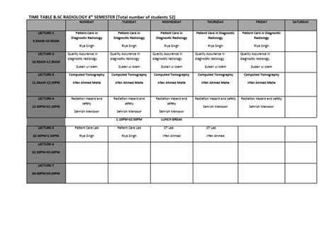 Time Table Bsc 4th Sem Pdf