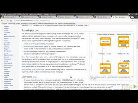 Learn Learning Node js Making AJAX calls | packtpub com - Mind Luster