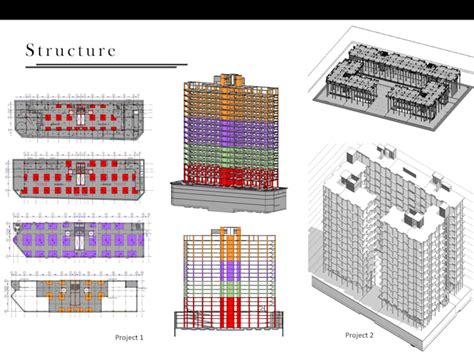 Do 3d Revit Modelling From 2d Plans With Best Output By Saabbaaa Fiverr