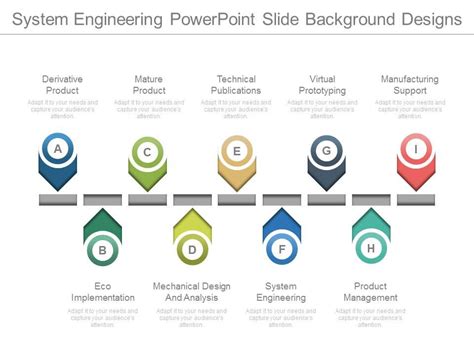 System Engineering Powerpoint Slide Background Designs Powerpoint