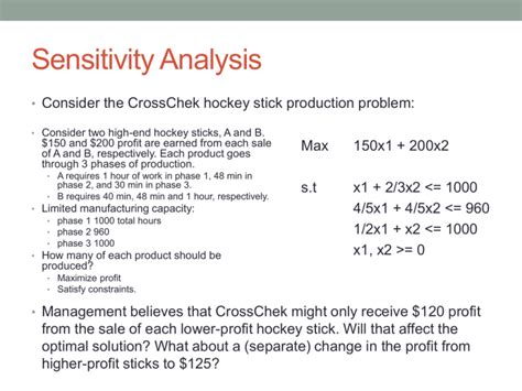 Sensitivity Analysis In Linear Programming