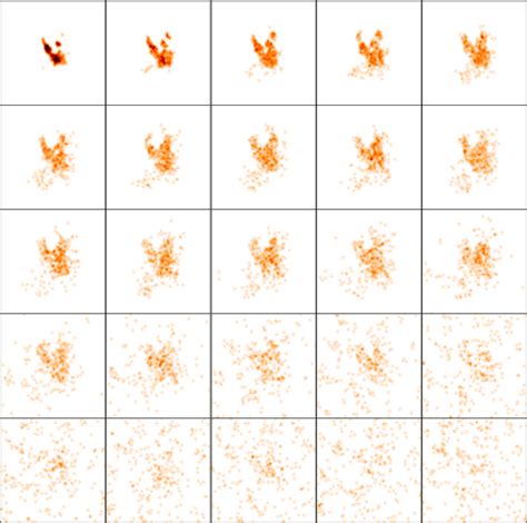 Vertical Decomposition Of Orion Kls Ghr In 25 Levels Each One With