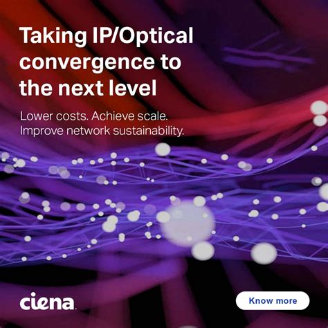 Ciena India On Linkedin Coherent Routing A Rapid Evolution To Ip Optical Convergence