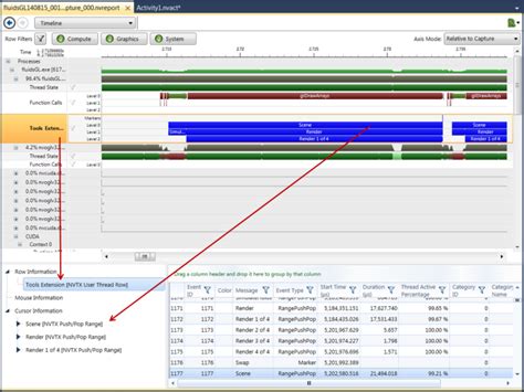 Analysis Report Correlation