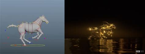 Shell Helix Breakdown IXOR