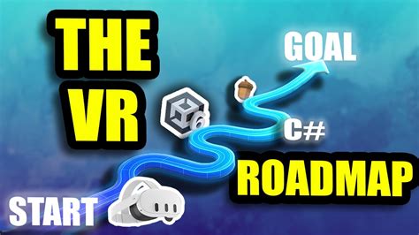 How To Make Vr Games In Unity Complete Beginner Guide Youtube