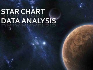 STaR CHART DATA ANALYSIS PPT