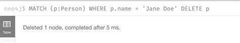 deleting nodes and relationships creating nodes and relationships in