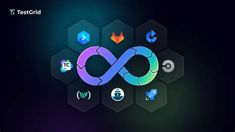 Best Cicd Tools To Simplify Your Devops Pipeline By Stevewortham On