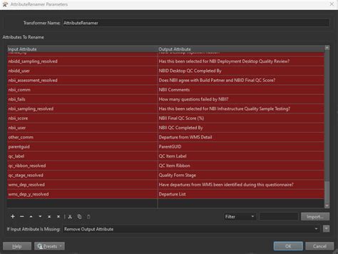 Attributerenamer Failing In Removing Output Attribute And Maintaining