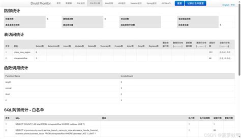 Springboot Druid Dynamic Datasource 多数据源配置方案 Java 脚本之家