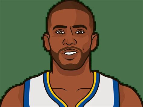 Chris Paul Career Stats Vs Warriors Last 10 Games Statmuse
