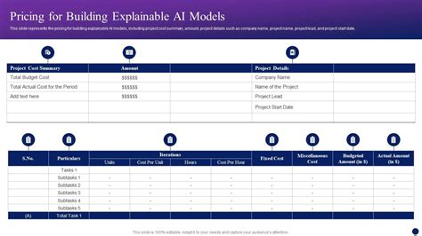 Pricing For Building Explainable Ai Models Interpretable Ai Ppt Powerpoint Presentation Show Ppt