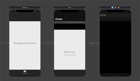 Swift Custom Navigation Title In IOS 12 Stack Overflow