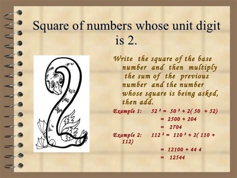Squaring Of Numbers Math Expressions Algebraic Expressions Sped Math