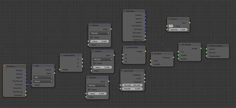 Baking Directional Lightmaps With Blender Cycles Community Showcases Unity Discussions