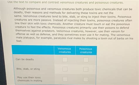 Use The Text To Compare And Contrast Venomous Creatures And Poisonous