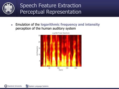 Ppt A Tutorial On Bayesian Speech Feature Enhancement Powerpoint Presentation Id3763417