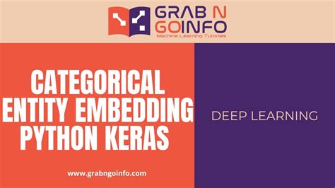 Categorical Entity Embedding Using Python Tensorflow Keras Deep