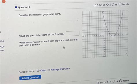 Solved 1question 6detailsconsider The Function Graphed At