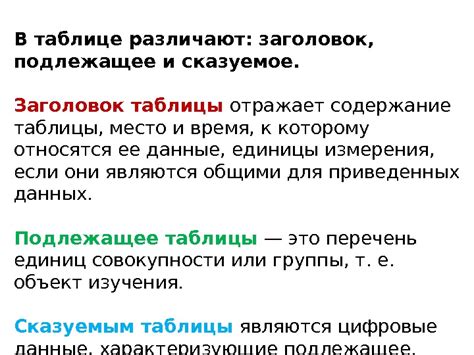 ПРЕПОДАВАТЕЛЬ БОБЫРЕВА М А ЛЕКЦИЯ 3 СВОДКА