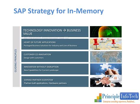 sap hana sap hana database introduction to sap hana ppt