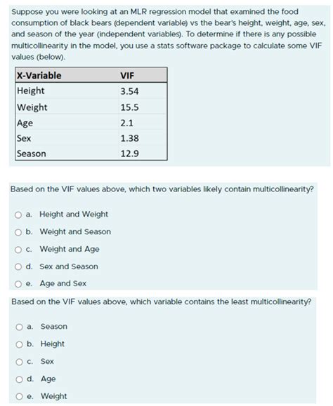 solved suppose you were looking at an mlr regression model