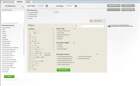 Qlikview Dashboards On Point Bi
