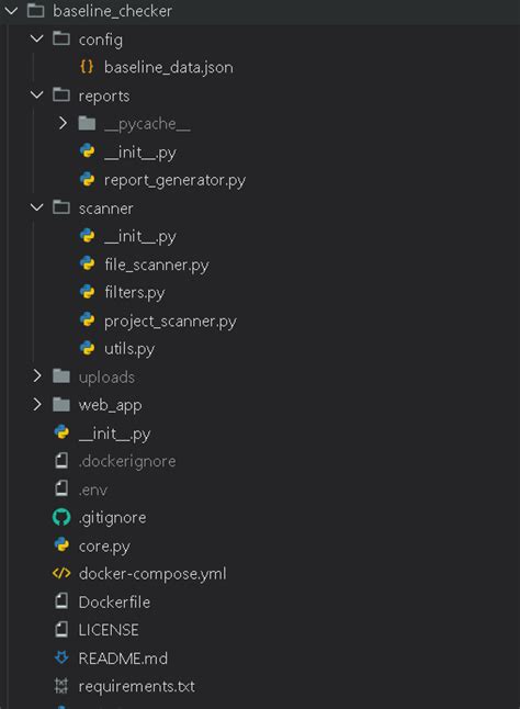 Baseline Checker Devpost